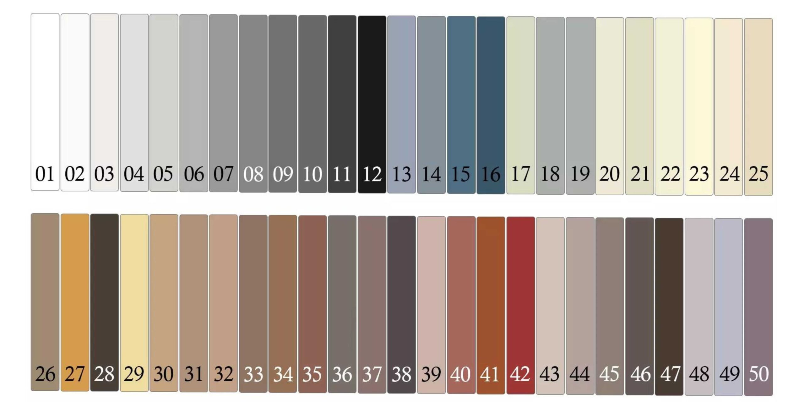 How To Choose The Right Grout Color – High Tiles